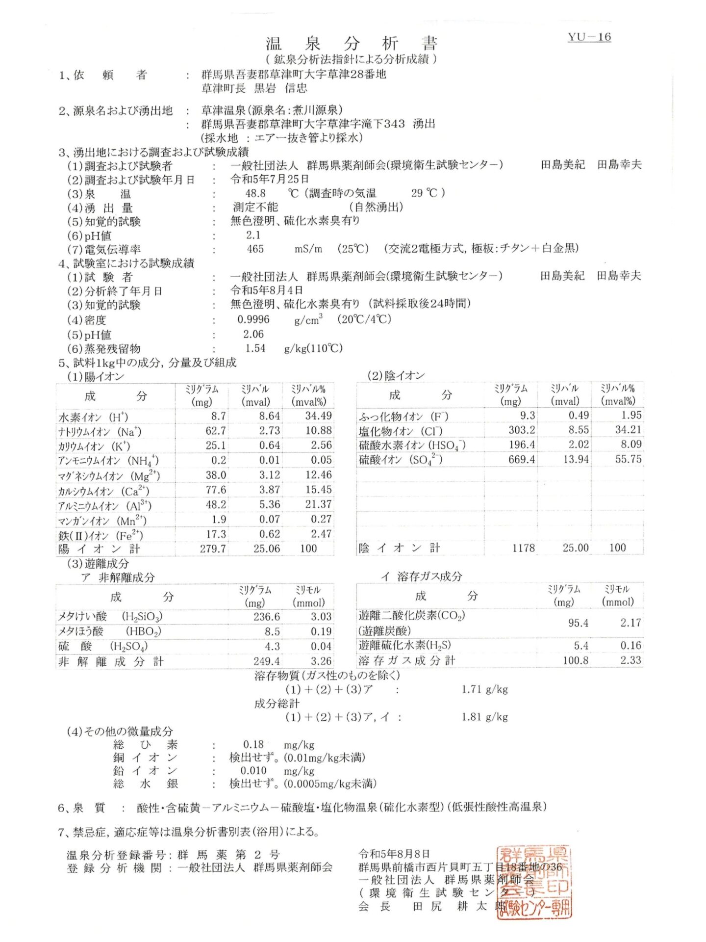 草津温泉6大源泉 温泉分析書 令和5年最新情報 – 【公式】草津温泉 草津スカイランドホテル 栖風亭